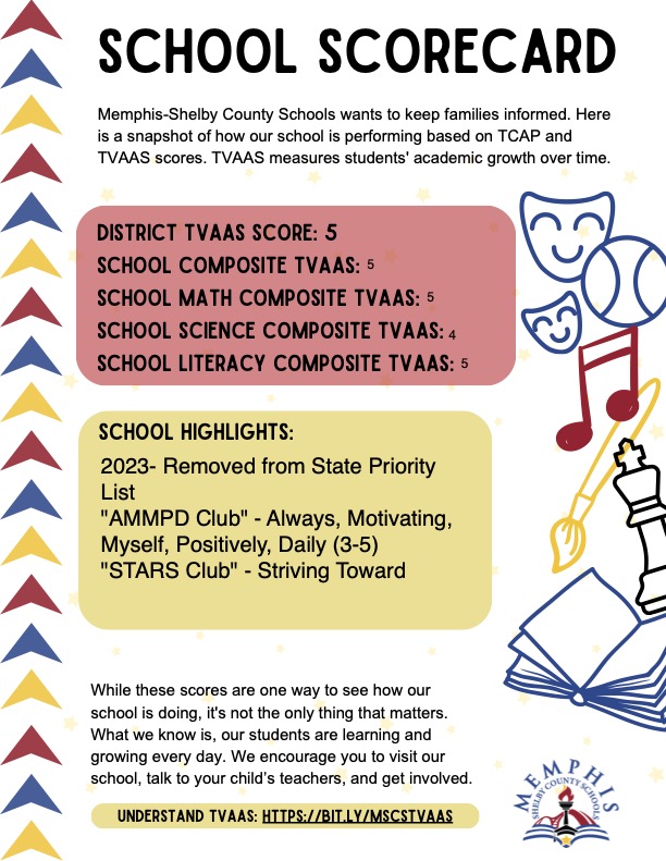 Whitney Elementary / Homepage