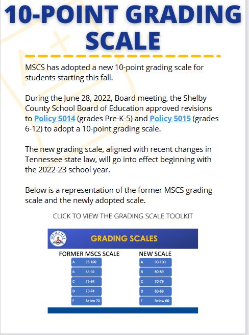 Grading Scale / MSCS Grading Scale