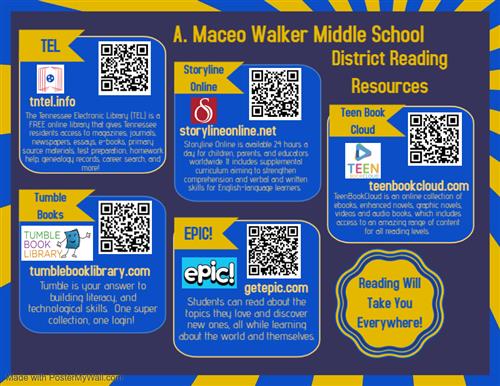 Library Services / District Reading Resources