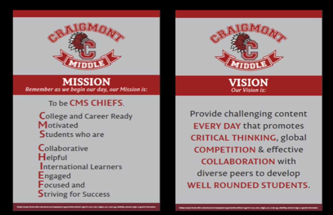 Our School / Mission & Vision
